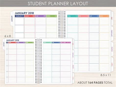 Planners Youve Probably Never Heard Of But Will Want To Know About