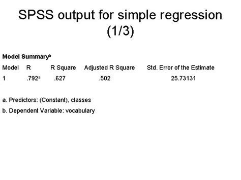 Multiple Regression Overview Simple Linear Regression SPSS Output
