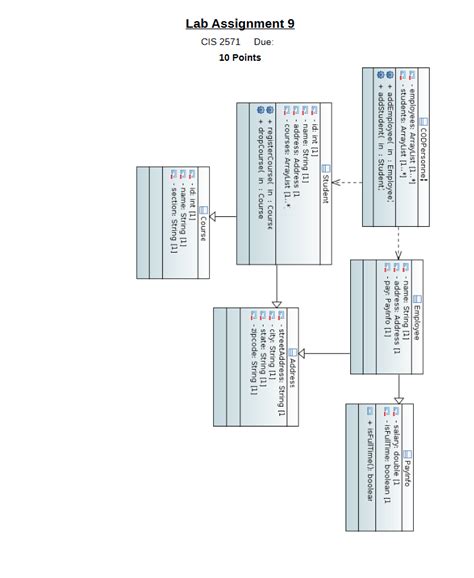 Solved Lab Assignment 9 Cis 2571 Due 10 Points Create A Java