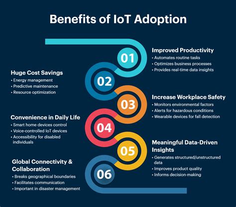 Comprehensive Guide To The Internet Of Things Codiant Blog