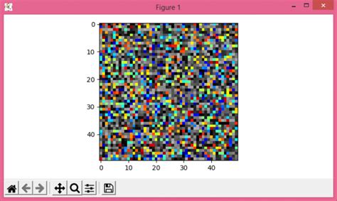 Setting Transparency Based On Pixel Values In Matplotlib
