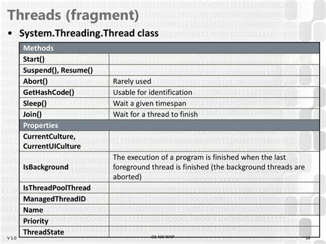 Web programming and advanced development techniques ppt letölteni