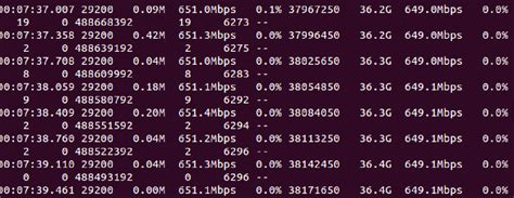 Figure 1 From A Secure Cloud Migration Framework For Cloud Computing
