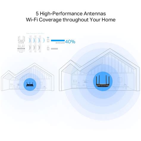 TP Link Archer A Wi Fi IEEE ARCHER A Tech America