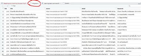 Collection Of R Programming Commands Update 6212020 Collection Of R Programming Commands Update 6212020