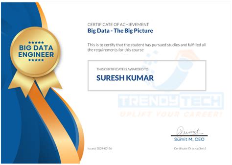 Ultimate Big Data Masters Program Week 1 Summary