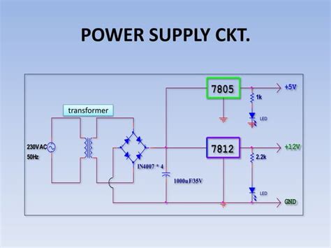 Home Appliance Control Using Gsm Ppt