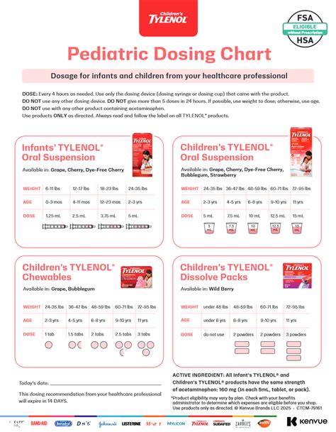 Infant Tylenol Dosage Chart Weight