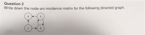Solved Question Write Down The Node Arc Incidence Matrix Chegg