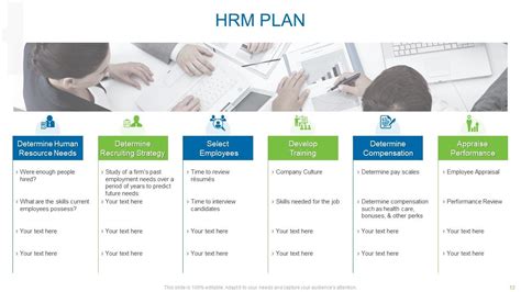 Top 10 Strategic Human Resource Management Powerpoint Presentation Templates In 2025