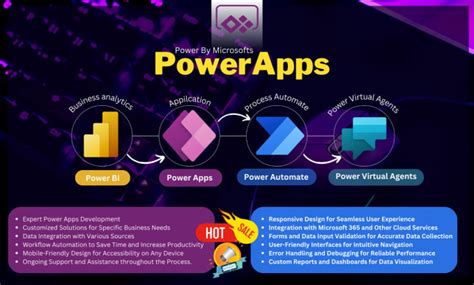 Develop Powerapps Empower With Powerapps And Automated Workflows By