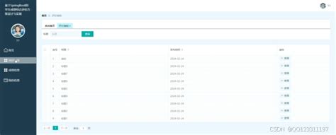 Java基于springbootvue学生成绩综合评价方案设计与实现 Csdn博客