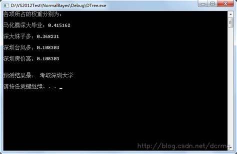 Opencv决策树分类器应用opencv C 决策树图像分类 Csdn博客