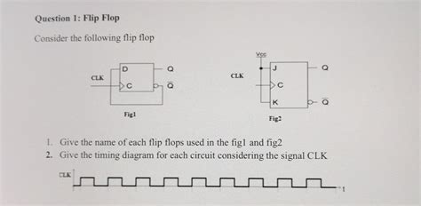 solved consider the following flip flop 1 give the name of