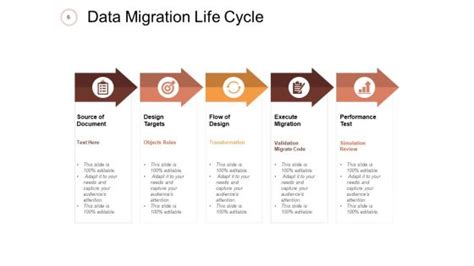Migration PowerPoint Templates Slides And Graphics