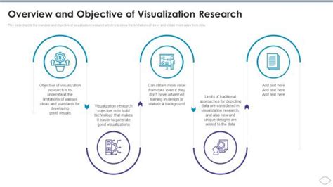 Research Objective Slide Team