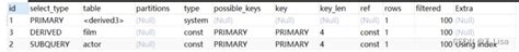 mysql优化之explain详解、索引最佳实践 mysql explain csdn博客