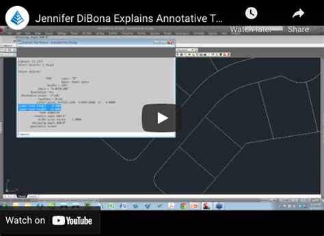 Annotative Text That CAD Girl