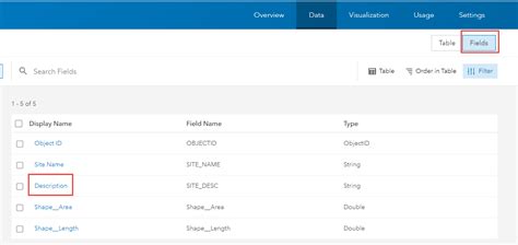 How To Edit The Description Of Custom Geographic Boundaries In Arcgis Business Analyst Us