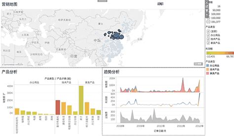 举个栗子！tableau技巧（53）：添加跳转按钮实现页面切换 tableau仪表板跳转仪表板 csdn博客