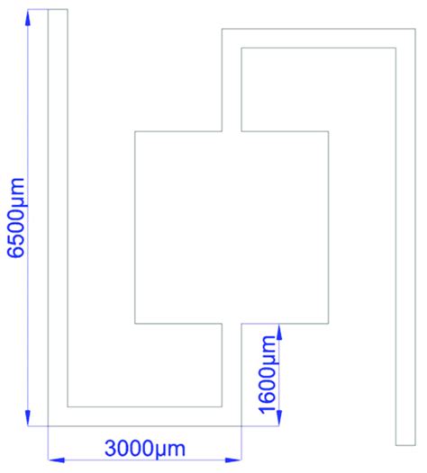 Length Of The Beam Download Scientific Diagram