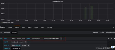Grafana教程：docker方式安装以及基本使用（添加数据源、添加仪表盘、预警通知设置、仪表盘预警设置）grafana Docker