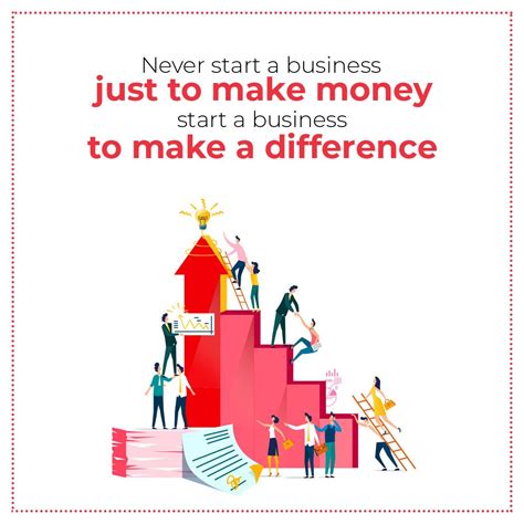 Sagar Chaurasia Posted On Linkedin