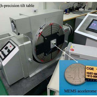 The As Fabricated MEMS Accelerometer Chip Download Scientific Diagram