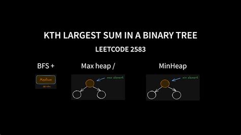 Kth Largest Sum In A Binary Tree Leetcode 2583 Java Youtube