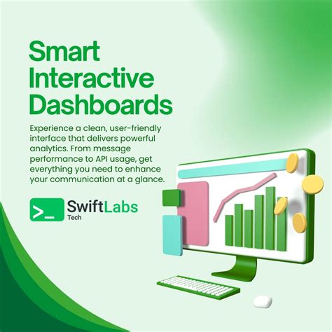 Swift Labs Tech Pvt Ltd On Linkedin Dashboard Messagingplatform Cpaas Messaging B2b Rcs