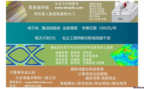在线课程 微波eda网 在线课程 微波eda网