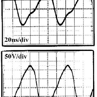 Block Diagram Of Sawtooth Wave Generator Download Scientific Diagram