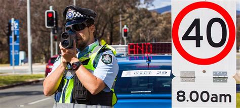 Api Throttling And Rate Limiting Controlling Throughput On Api By Thisara Udayantha Medium