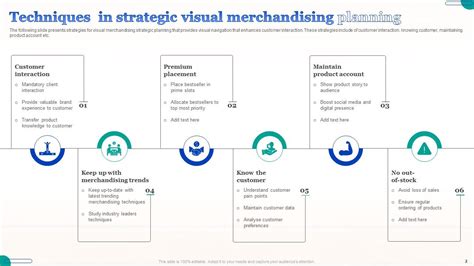 Visual Strategic Planning Powerpoint Ppt Template Bundles PPT PowerPoint