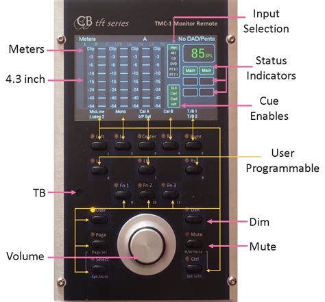 CB Electronics Specialists In Studio Monitor Controllers Digitally Controlled Analog