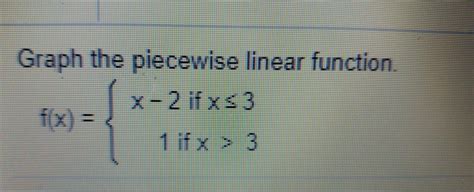 Solved Graph The Piecewise Linear Function Chegg
