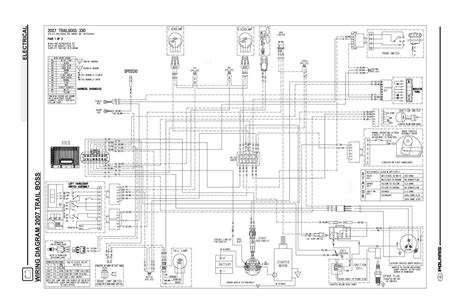 Polaris Cdi Box Wiring Diagram A Comprehensive Guide