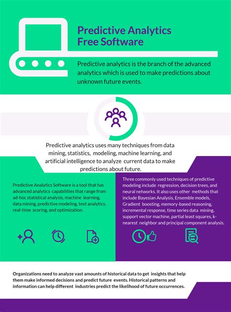 Top Predictive Analytics Free Software In Reviews Features Pricing Comparison PAT