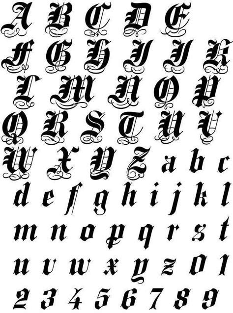 Copperplate Majs Lettering Alphabet Tattoo Fonts Cursive