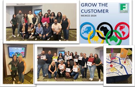 Futureelectronics Winthecustomer Future Electronics