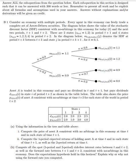 [solved] Answer All The Sub Questions From The Question Be