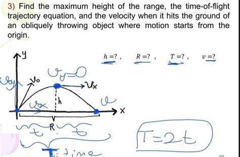 Solved Find The Maximum Height Of The Range The Time