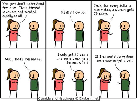 No Equality Between Sexes