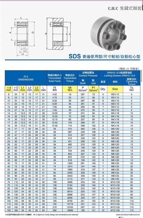 Khớp Nối Khóa Trục Sds Thương Hiệu Chc