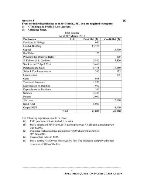 Isc Class 11 Accounts Specimen Paper 2024 Pdf Oneedu24