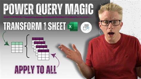 I Just Wanted To Share A New Post By My Friend Mark From Excel Off The