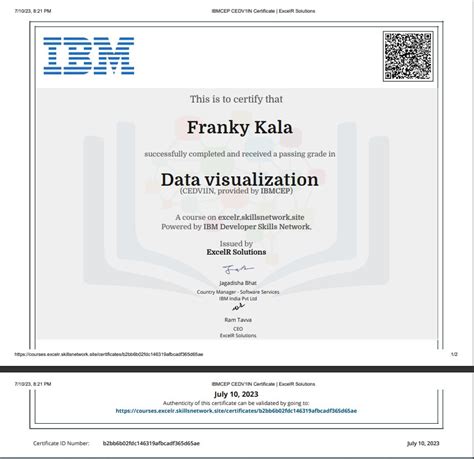 Franky Kala On Linkedin Datavisualization Dataanalytics Powerbi