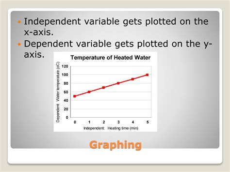 Ppt Introduction To Biology Powerpoint Presentation Free Download