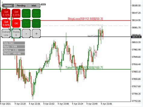 Buy The Assistant Keyboard Execution Trading Utility For Metatrader 4 In Metatrader Market
