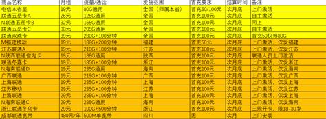 Python模块导入全攻略：如何轻松调用不同文件中的函数？python跨文件夹导入模块 Csdn博客